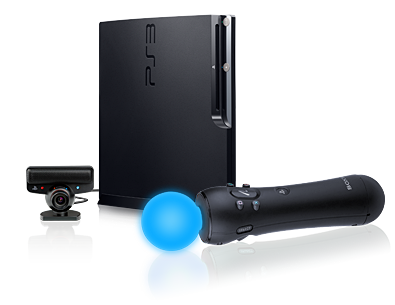 301 Moved Permanently